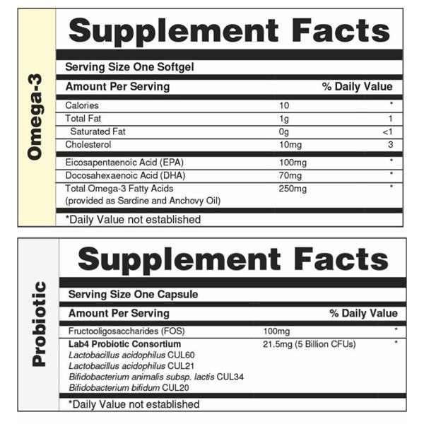 Pro-Ven Probiotics | Four Pillars Of Nutrition | Omega 3